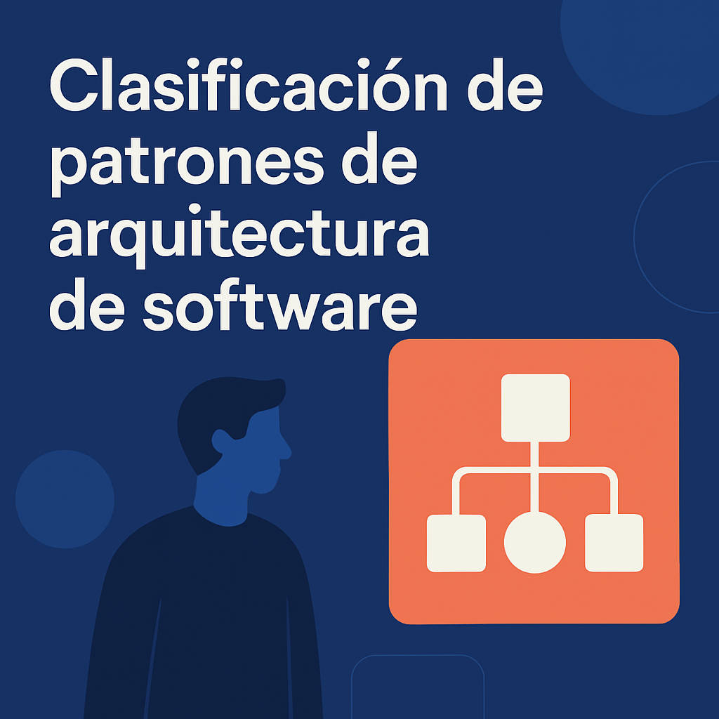 Clasificación de Patrones de Arquitectura de Software - Mentores Tech